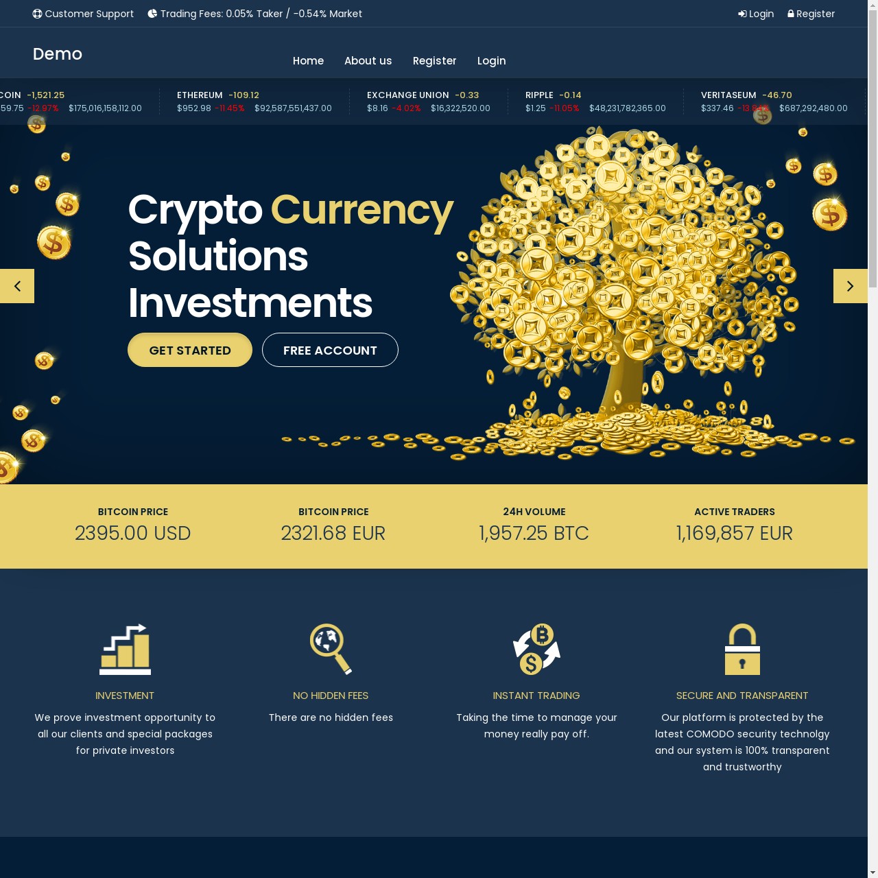 Cubic view – Goldcoder Templates